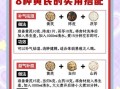 黄芪的功效与副作用_适合哪些人吃