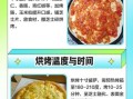 美式披萨怎么做_正宗美式披萨配方