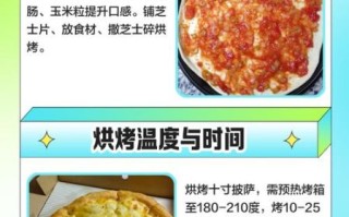 美式披萨怎么做_正宗美式披萨配方