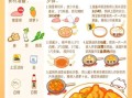 锅包肉家常做法视频教程_锅包肉怎么做好吃