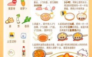 锅包肉家常做法视频教程_锅包肉怎么做好吃