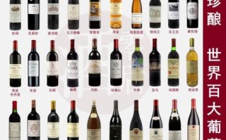 红葡萄酒品牌前十名有哪些_如何挑选适合自己的红酒
