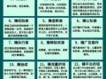 室内养殖什么最赚钱_新手如何起步