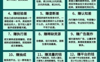 室内养殖什么最赚钱_新手如何起步