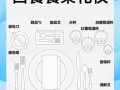 西餐上菜顺序有哪些_如何优雅应对西餐礼仪