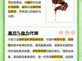 女人吃巧克力的坏处有哪些_长期吃巧克力对女性的影响