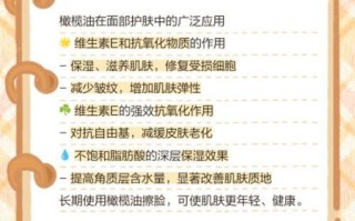 橄榄油可以擦脸吗_橄榄油怎么护肤