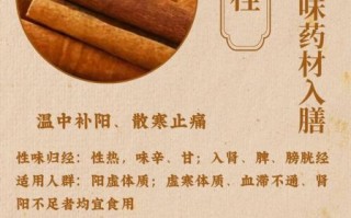 肉桂去湿气有用吗_肉桂怎么吃祛湿最好