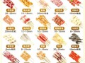 烧烤肉类菜谱大全_100种做法怎么选