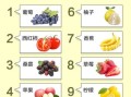 解酒最快最有效的水果_什么水果解酒最快