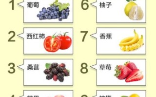 解酒最快最有效的水果_什么水果解酒最快