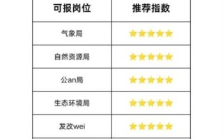 地理科学学什么_地理科学就业前景如何