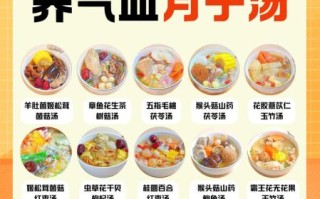 产妇产后吃什么补品恢复快_月子期间饮食禁忌有哪些