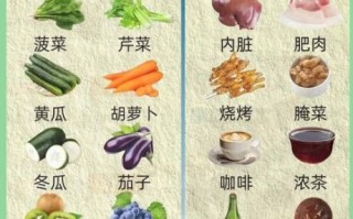 吃什么食物降血压_高血压饮食禁忌有哪些