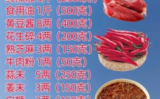 牛肉辣椒酱怎么做_正宗做法步骤