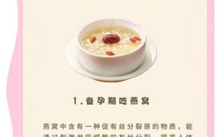 孕妇吃燕窝的最佳时间_孕妇吃燕窝对胎儿有什么好处