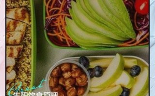 生酮减肥对身体有危害吗_长期生酮饮食副作用