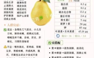 孕妇能吃梨吗_孕期吃梨的好处与禁忌