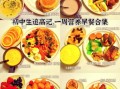 初中生早餐吃什么最有营养_怎样搭配最合理