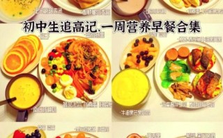 初中生早餐吃什么最有营养_怎样搭配最合理