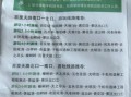 丰宁坝上草原自驾游路线_丰宁坝上草原几月去最好