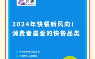 纯外卖做什么最火_2024爆品趋势