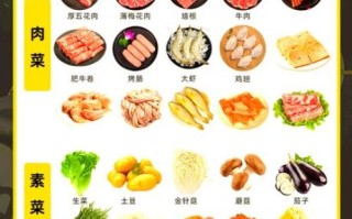 烧烤腌肉放什么调料_烧烤腌肉配方比例