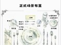 西餐餐具使用顺序_西餐餐巾布怎么放