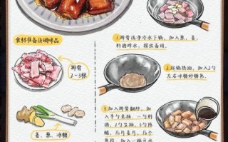 糖醋排骨的做法_糖醋排骨用什么配料