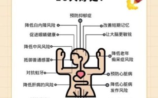 常喝葡萄酒的好处有哪些_每天喝多少才健康