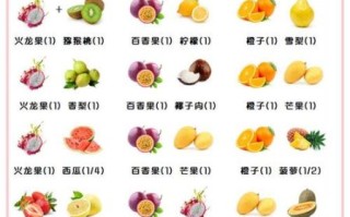 自制果汁搭配表_哪些水果不能一起榨汁