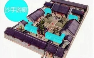 抄手游廊拼音怎么读_抄手游廊与回廊区别