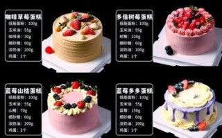 硬奶油蛋糕怎么做_硬奶油蛋糕配方比例