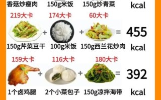 午餐吃什么主食不会胖_低卡饱腹主食推荐