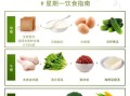 糖尿病一周三餐食谱表_怎么搭配才稳血糖