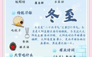 立冬和冬至有什么区别_立冬与冬至含义差异