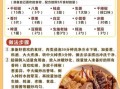 家常卤味怎么做_卤味新手入门步骤
