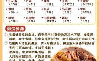 家常卤味怎么做_卤味新手入门步骤