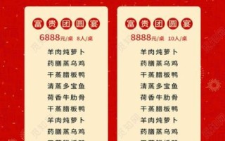 宴席菜谱怎么搭配_传统宴席菜单有哪些