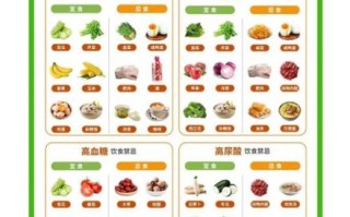 高血压早餐吃什么好_高血压早餐食谱推荐