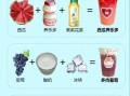夏季饮品制作大全_如何自制低卡冰爽饮料