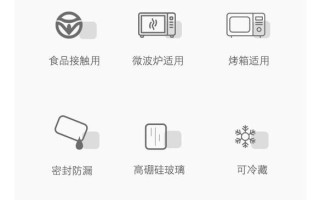 微波炉饭盒标志怎么看_饭盒底部符号含义