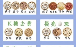 茯苓怎么吃效果最好_茯苓的副作用有哪些 茯苓怎么吃效果最好_茯苓的副作用有哪些