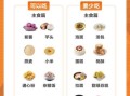 痛风不能吃什么食物_痛风忌口食物明细