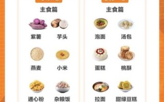 痛风不能吃什么食物_痛风忌口食物明细