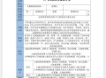 地理学科教学基本要求_如何有效实施