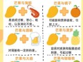 芒果的营养价值及功效与禁忌_芒果不能和什么一起吃