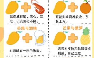 芒果的营养价值及功效与禁忌_芒果不能和什么一起吃