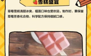 带你去吃草莓冰淇淋_哪里好吃又便宜