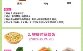 宝宝晚餐吃什么健康又营养_如何搭配才科学